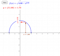 Function Fun, Relations – GeoGebra