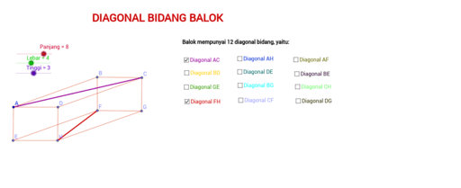 Diagonal bidang balok – GeoGebra