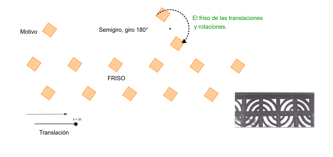 Friso, tipo 4. – GeoGebra