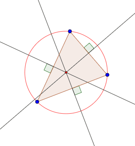 Cercle circonscrit – GeoGebra
