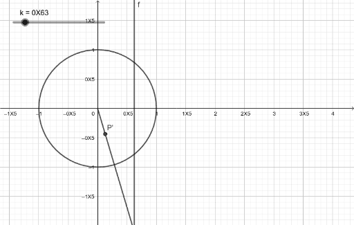 Ex 23 e – GeoGebra