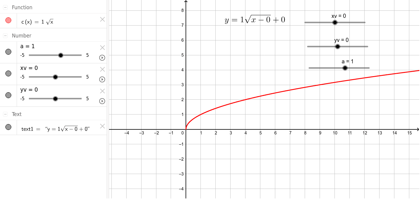square root – GeoGebra