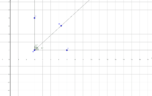 Complementary Angles – GeoGebra