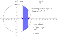 chris cambré – Resources – GeoGebra