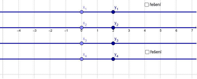 Linear points – GeoGebra