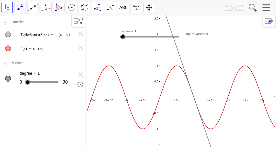 Taylor Series for Sin(x) Centered at Pi – GeoGebra