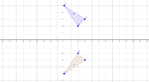 Reflection-8 – GeoGebra