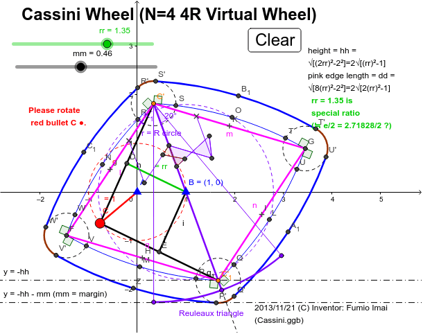 Cassini Wheel (N=4 4R Virtual Wheel) – GeoGebra