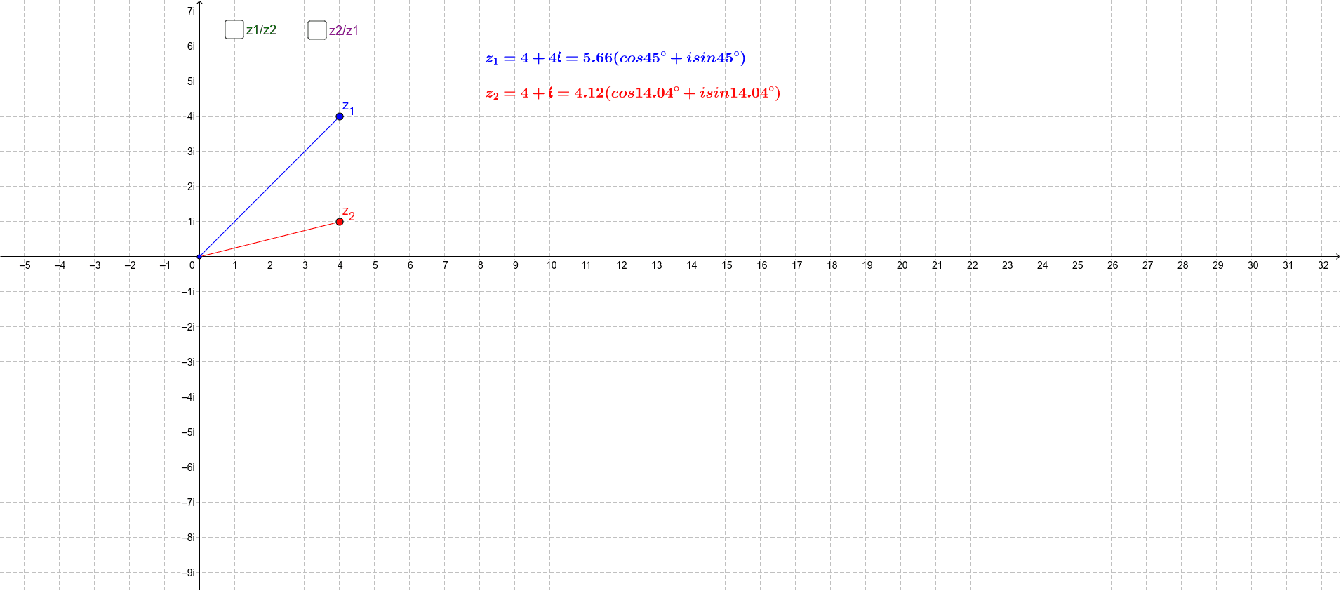 Quotiënt van complexe getallen – GeoGebra