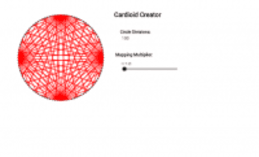 Cardioid 100 Project – GeoGebra