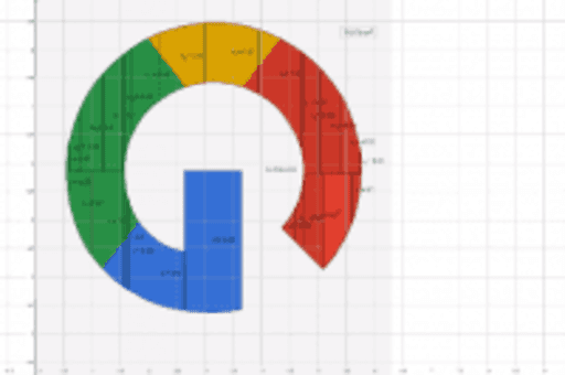 Final Project – GeoGebra