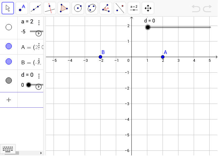 Constructing a Hyperbola – GeoGebra