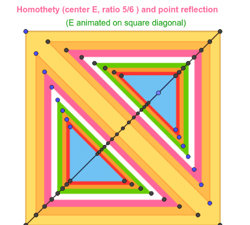 Homothety and reflection by point Maria S (RO) – GeoGebra