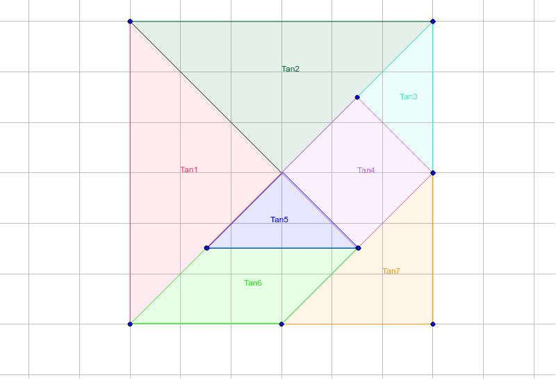 Tangram master template – GeoGebra