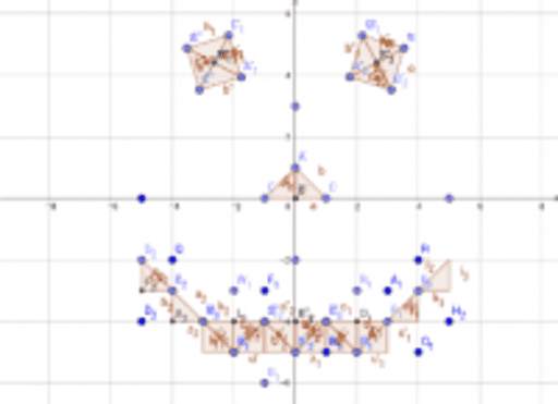 Face Creation Through Reflection Christopher M. P.1 – GeoGebra