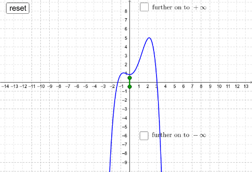draw the range – GeoGebra