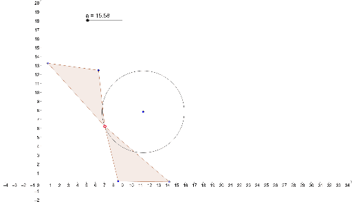 rotating a point and a triangle around the point animation – GeoGebra