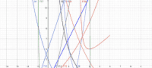 problem set 1-2 – GeoGebra