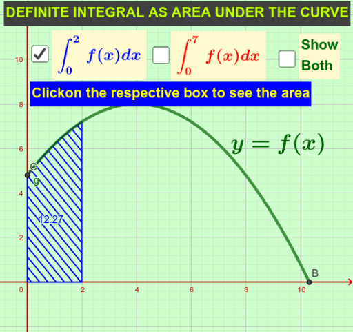 Definite Integral Basic – GeoGebra
