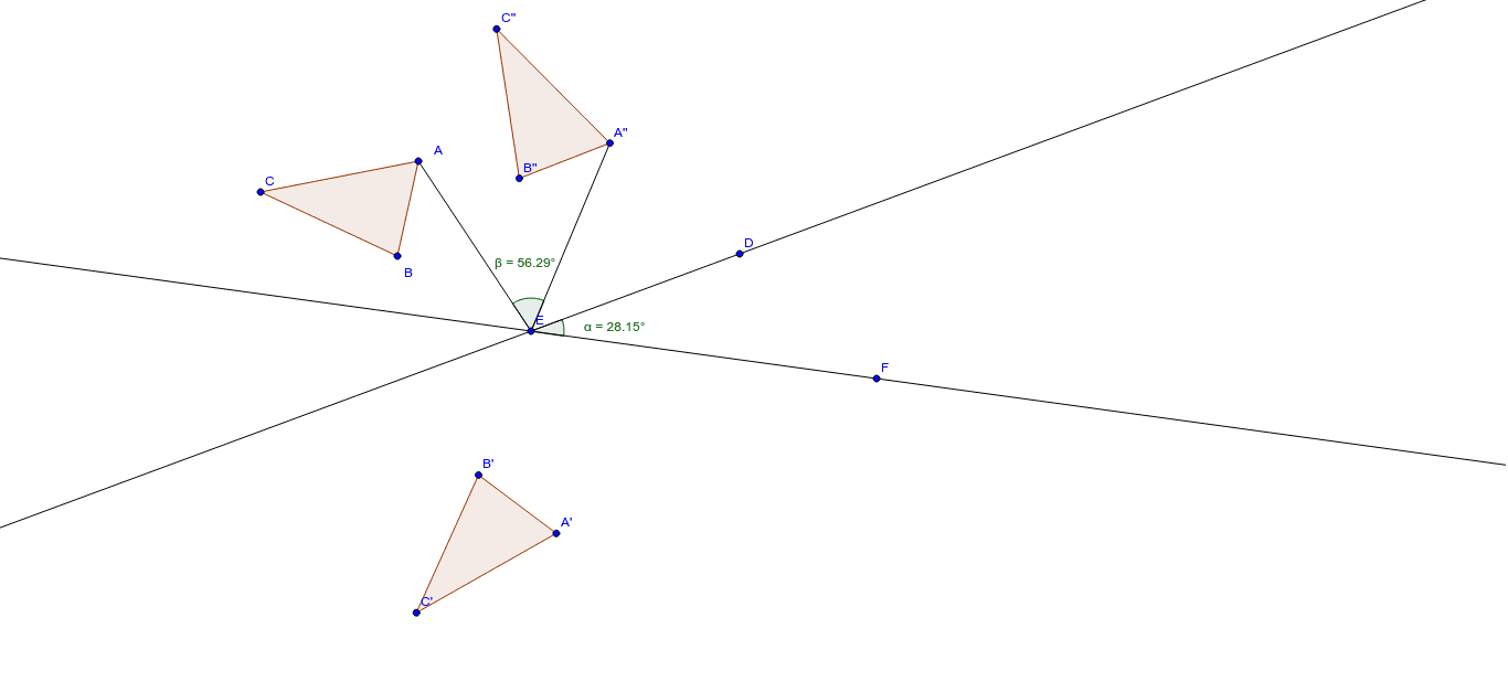 Two Reflections – GeoGebra