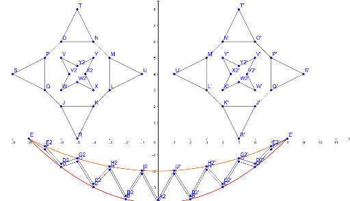 Pumpkin Project 4 – GeoGebra