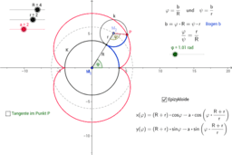 Parameterkurven – GeoGebra