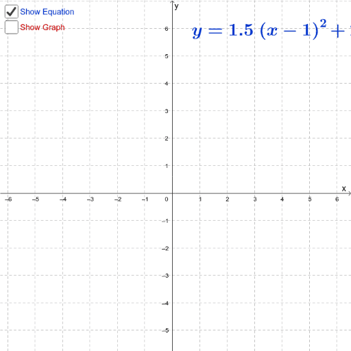 Quadratic Graphs Turning Point Form – GeoGebra