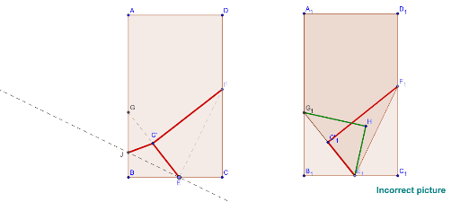 The Day 1 Paper Folding Exercise – GeoGebra