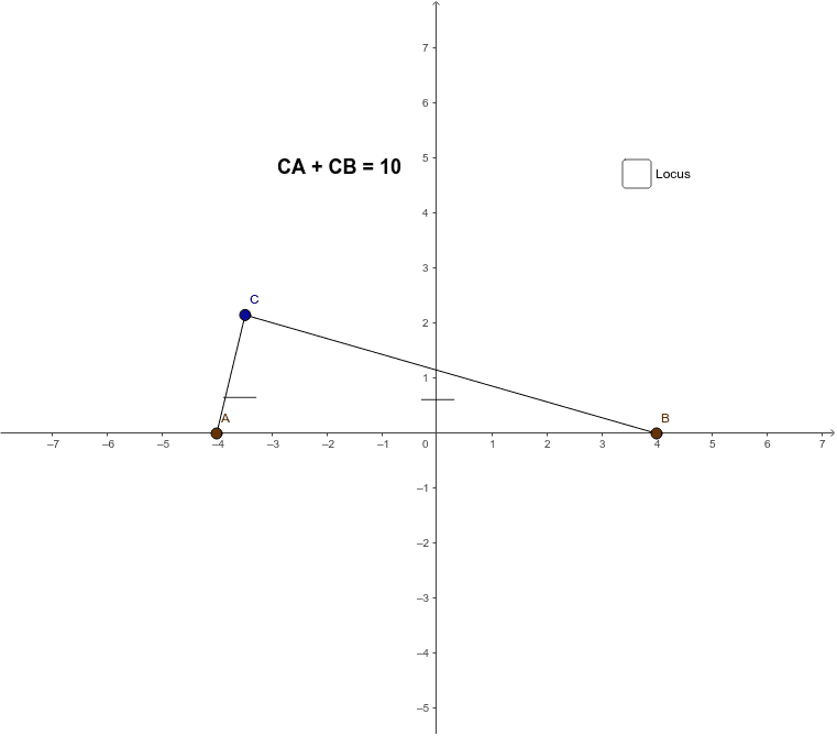 Locus: Ellipse – GeoGebra