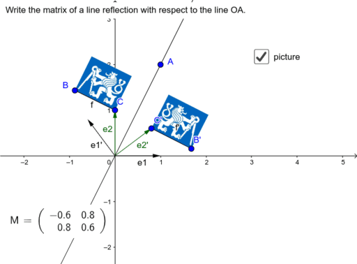 I. 2. Write the matrix for reflection in line OA – GeoGebra