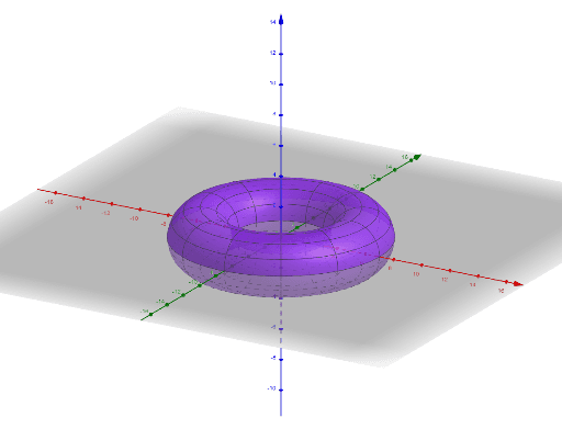 Toroid – GeoGebra