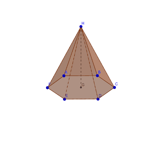 Hexagonal Pyramid – GeoGebra