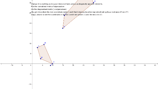 Diagonalising Matrices: requires geogebra 4.4 – GeoGebra