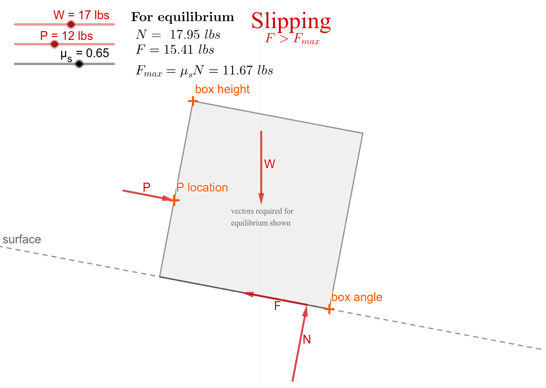 St: Slipping or Tipping Box – GeoGebra