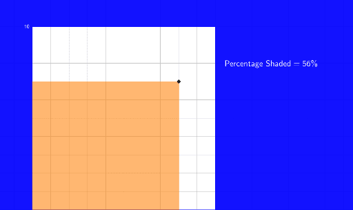 Shaded Percentage Grid – GeoGebra