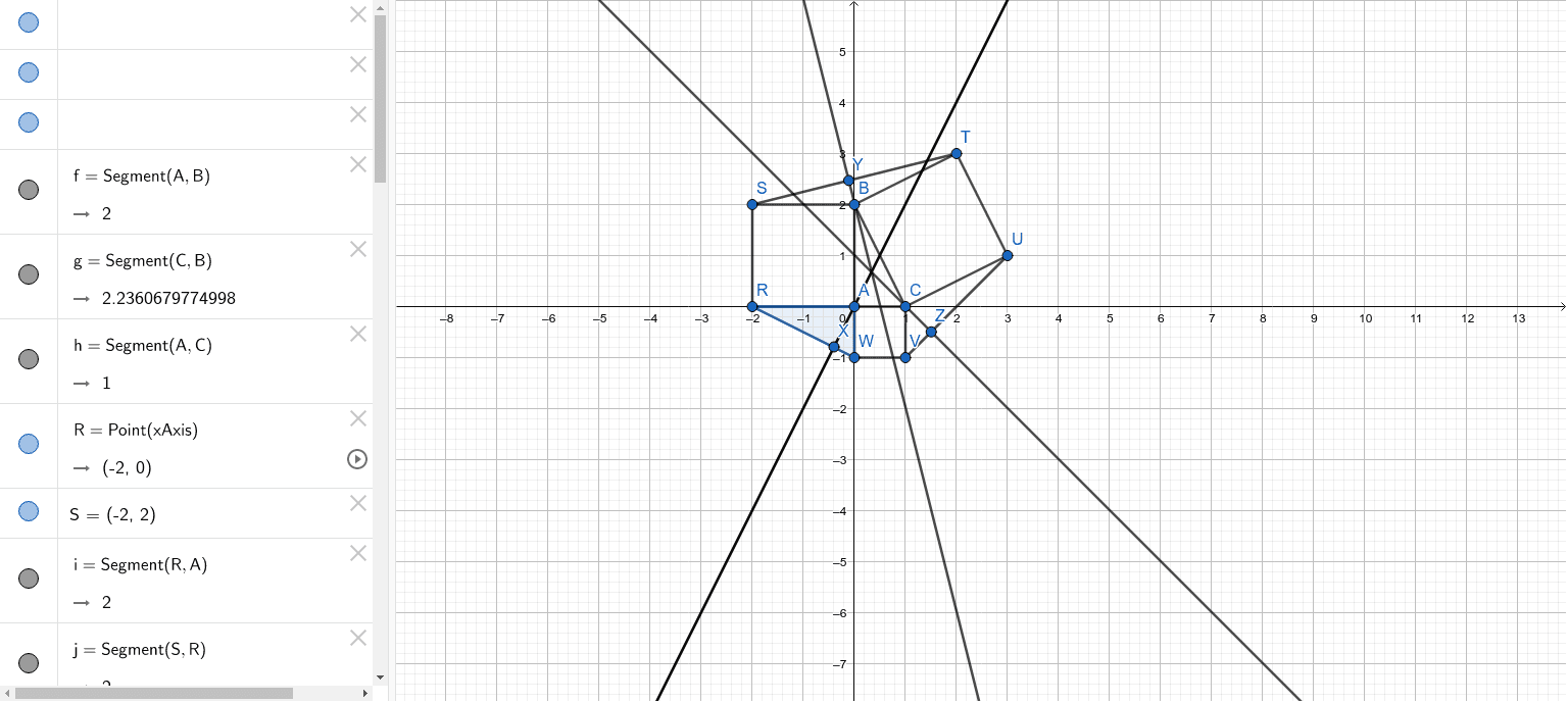 Day 1 – GeoGebra