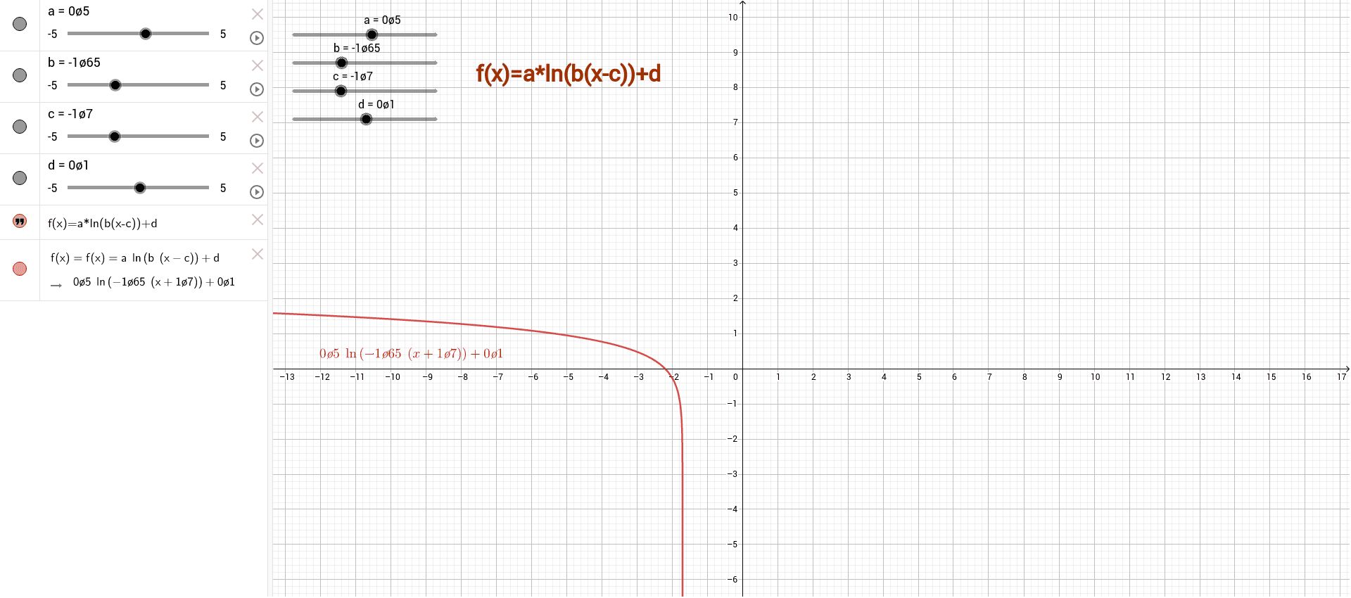 The Natural Logistic Function – GeoGebra