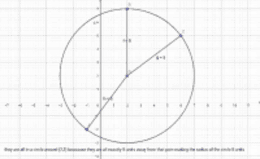 Circles 1 – GeoGebra