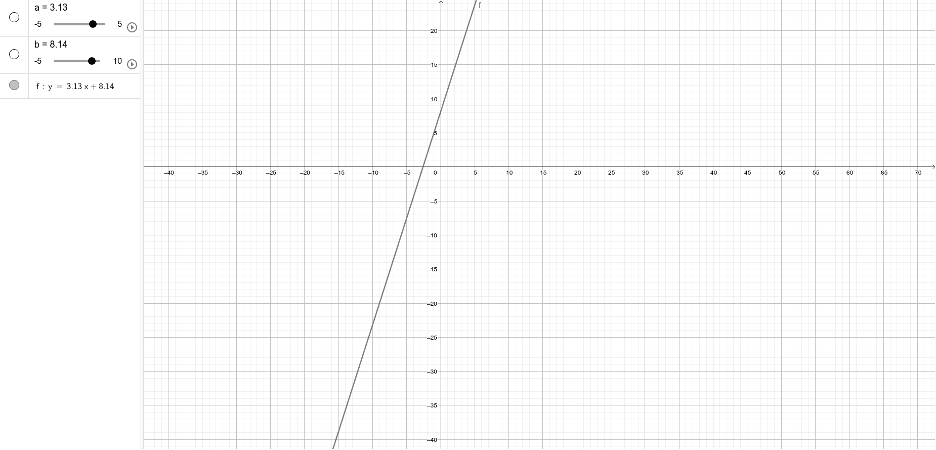 line_function – GeoGebra