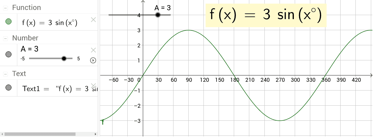 Sine function 1 – GeoGebra