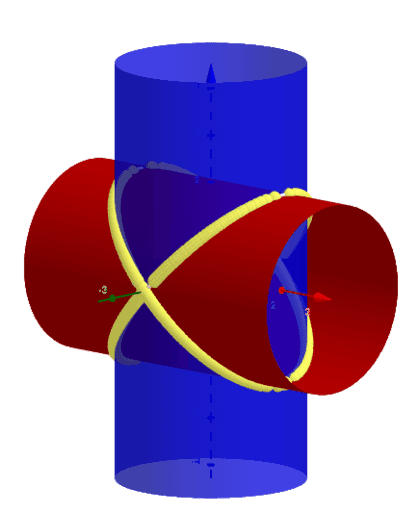 Geometric constructions curves of intersection of two cylinders – GeoGebra