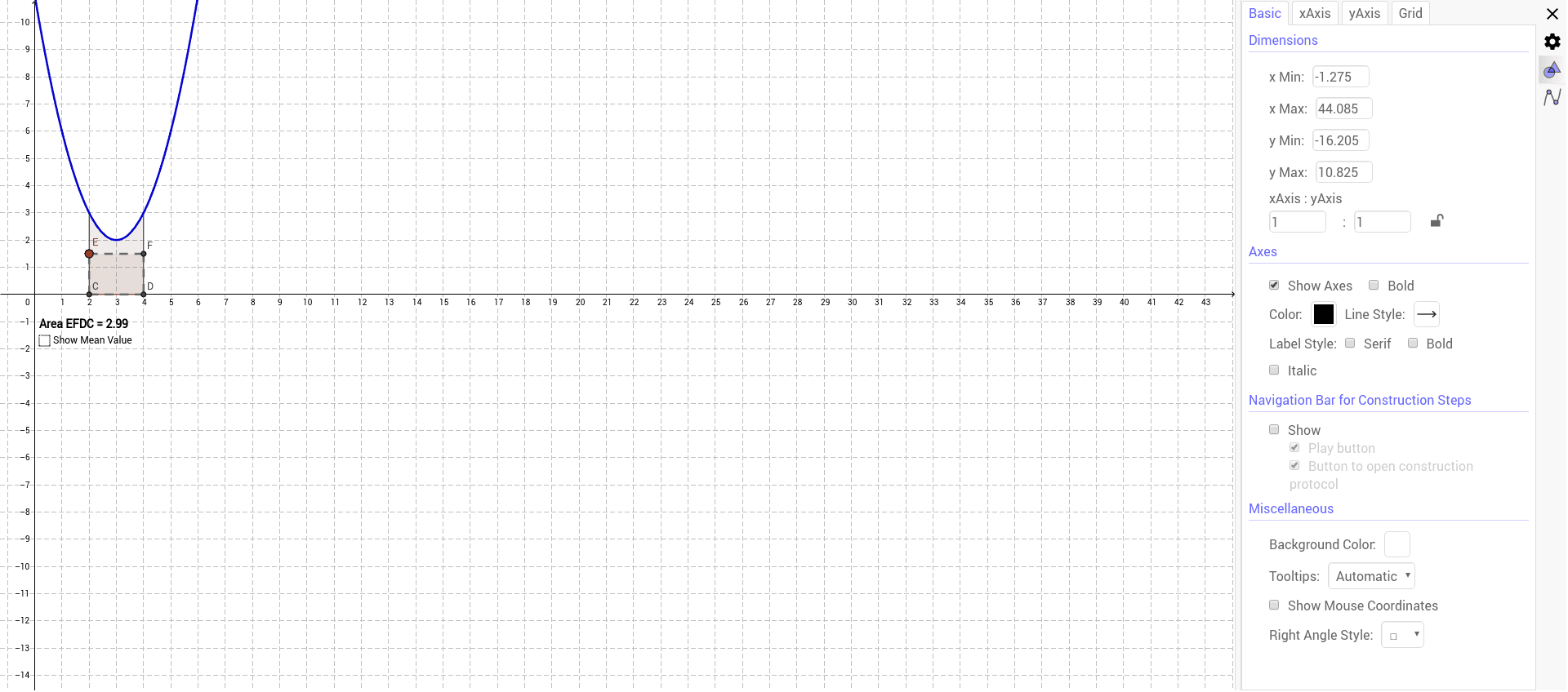 Mean Value Theorem Applet – GeoGebra