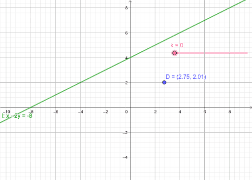 Line Dilations Exploration – GeoGebra