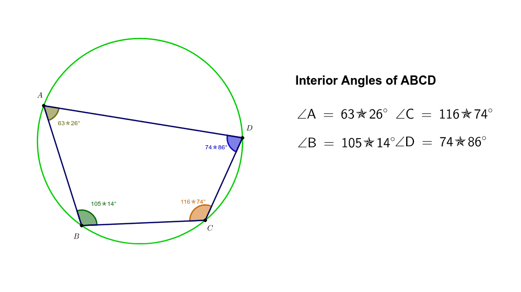 opp. interior angles of cyclic quadrilateral – GeoGebra