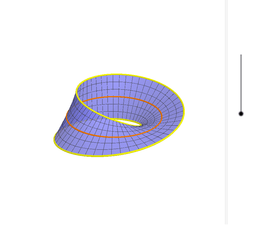 Mobius Strip Cut Down The Middle v3 – GeoGebra