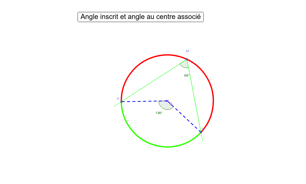 angles inscrits et angle au centre – GeoGebra