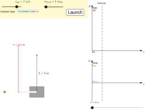 Ballistic Pendulum – GeoGebra