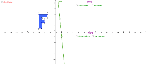 Activity 2: Exploring Reflections – GeoGebra