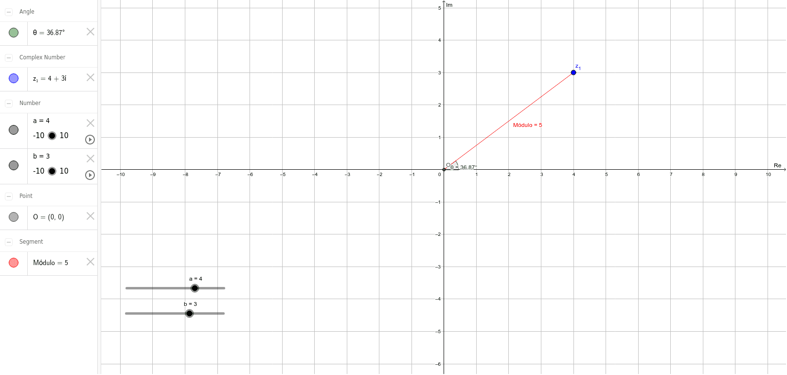 Diagrama de Argand – GeoGebra