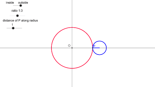 Rolling circles – GeoGebra